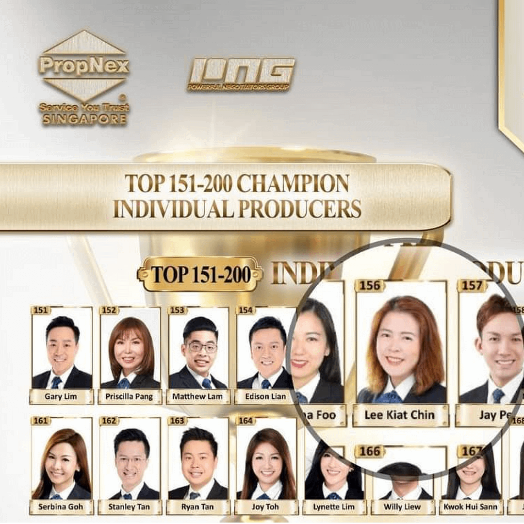 ABOUT US – Kiat Property